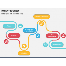Free - Patient Journey Slides for PowerPoint and Google Slides