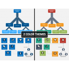 Patient Process PowerPoint and Google Slides Template - PPT Slides