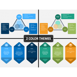 Patient Provider Payer PowerPoint and Google Slides Template - PPT Slides