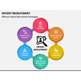 Patient Recruitment PowerPoint and Google Slides Template - PPT Slides