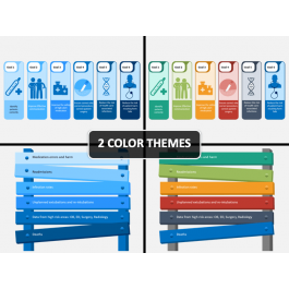 Patient Safety PowerPoint and Google Slides Template - PPT Slides