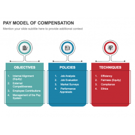 Pay Model of Compensation PowerPoint and Google Slides Template - PPT ...