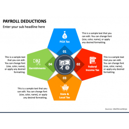 Payroll Deductions PowerPoint and Google Slides Template - PPT Slides