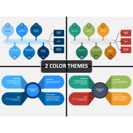 Peer Review PowerPoint and Google Slides Template - PPT Slides