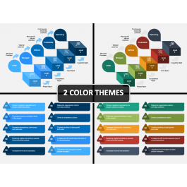 People Capability Maturity Model PowerPoint and Google Slides Template ...