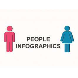 People Infographics for PowerPoint and Google Slides