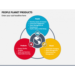 People Planet Products PowerPoint and Google Slides Template - PPT Slides