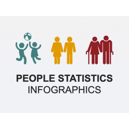People Statistics Infographics for PowerPoint and Google Slides