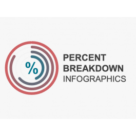 Percent Breakdown Infographics for PowerPoint and Google Slides - PPT ...