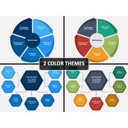 Performance Based Learning PowerPoint and Google Slides Template - PPT ...