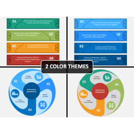 Performance Development PowerPoint and Google Slides Template - PPT Slides