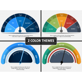 Performance Meter PowerPoint and Google Slides Template - PPT Slides