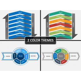 Performance Management PowerPoint and Google Slides Template - PPT Slides