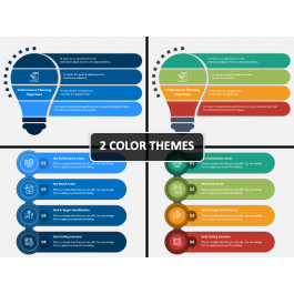 Performance Planning PowerPoint and Google Slides Template - PPT Slides