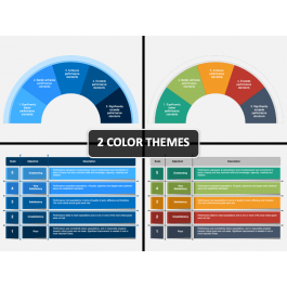 Performance Ratings PowerPoint and Google Slides Template - PPT Slides