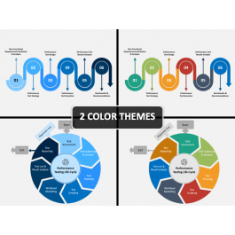 Performance Testing Life Cycle PowerPoint and Google Slides Template ...