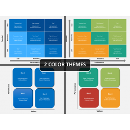 Performance Value Matrix for PowerPoint and Google Slides - PPT Slides