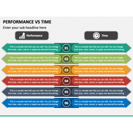 Performance Vs Time PowerPoint and Google Slides Template - PPT Slides