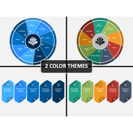 Personal and Professional Development PowerPoint and Google Slides Template