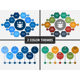 Personal Attributes PowerPoint and Google Slides Template - PPT Slides