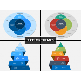 Personal Development Plan PowerPoint and Google Slides Template - PPT ...