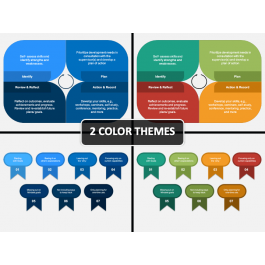 Personal Planning PowerPoint and Google Slides Template - PPT Slides