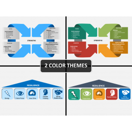 Personal Resilience PowerPoint and Google Slides Template - PPT Slides