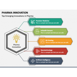 Pharma Innovation PowerPoint and Google Slides Template - PPT Slides