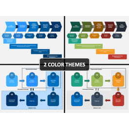 Pharmaceutical Product Development PowerPoint and Google Slides Template