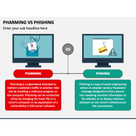 Pharming Vs Phishing PowerPoint and Google Slides Template - PPT Slides