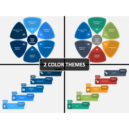 Phase Gate Process PowerPoint and Google Slides Template - PPT Slides