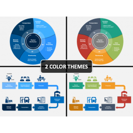 Physical Distribution PowerPoint and Google Slides Template - PPT Slides