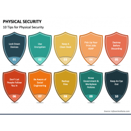 Physical Security PowerPoint and Google Slides Template - PPT Slides