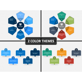 Pilot Study PowerPoint and Google Slides Template - PPT Slides