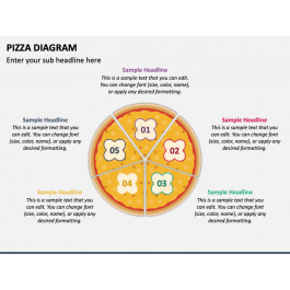 Pizza Diagram for PowerPoint and Google Slides - PPT Slides