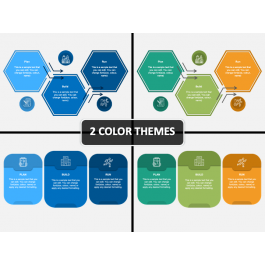 Plan Build Run PowerPoint and Google Slides Template - PPT Slides