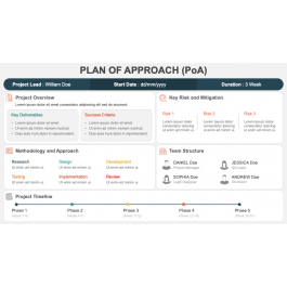 Plan of Approach (POA) PowerPoint and Google Slides Template - PPT Slides