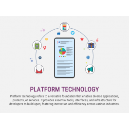 Platform Technology PowerPoint and Google Slides Template - PPT Slides