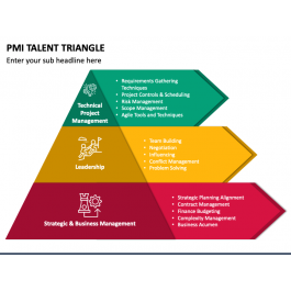 PMI Talent Triangle PowerPoint and Google Slides Template - PPT Slides