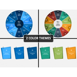 Political Economy PowerPoint and Google Slides Template - PPT Slides