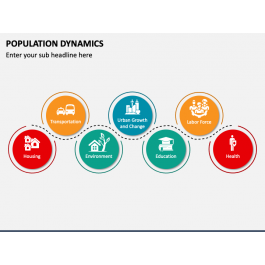 Population Dynamics PowerPoint and Google Slides Template - PPT Slides