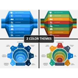 Population Health Management PowerPoint and Google Slides Template ...