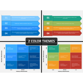 Portfolio Analysis PowerPoint and Google Slides Template - PPT Slides