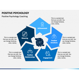 Positive Psychology PowerPoint and Google Slides Template - PPT Slides