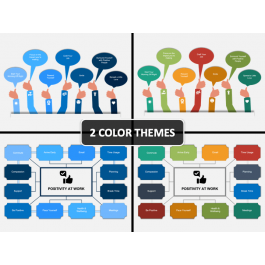 Positivity at Work PowerPoint and Google Slides Template - PPT Slides