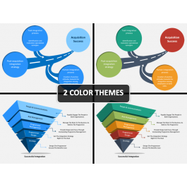 Post Acquisition Integration PowerPoint and Google Slides Template ...