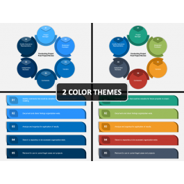 Post Project Review PowerPoint and Google Slides Template - PPT Slides