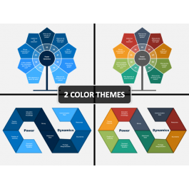 Power Dynamics PowerPoint and Google Slides Template - PPT Slides