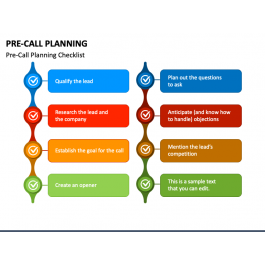 Pre Call Planning PowerPoint and Google Slides Template - PPT Slides