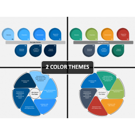 Pre Sales Service PowerPoint and Google Slides Template - PPT Slides